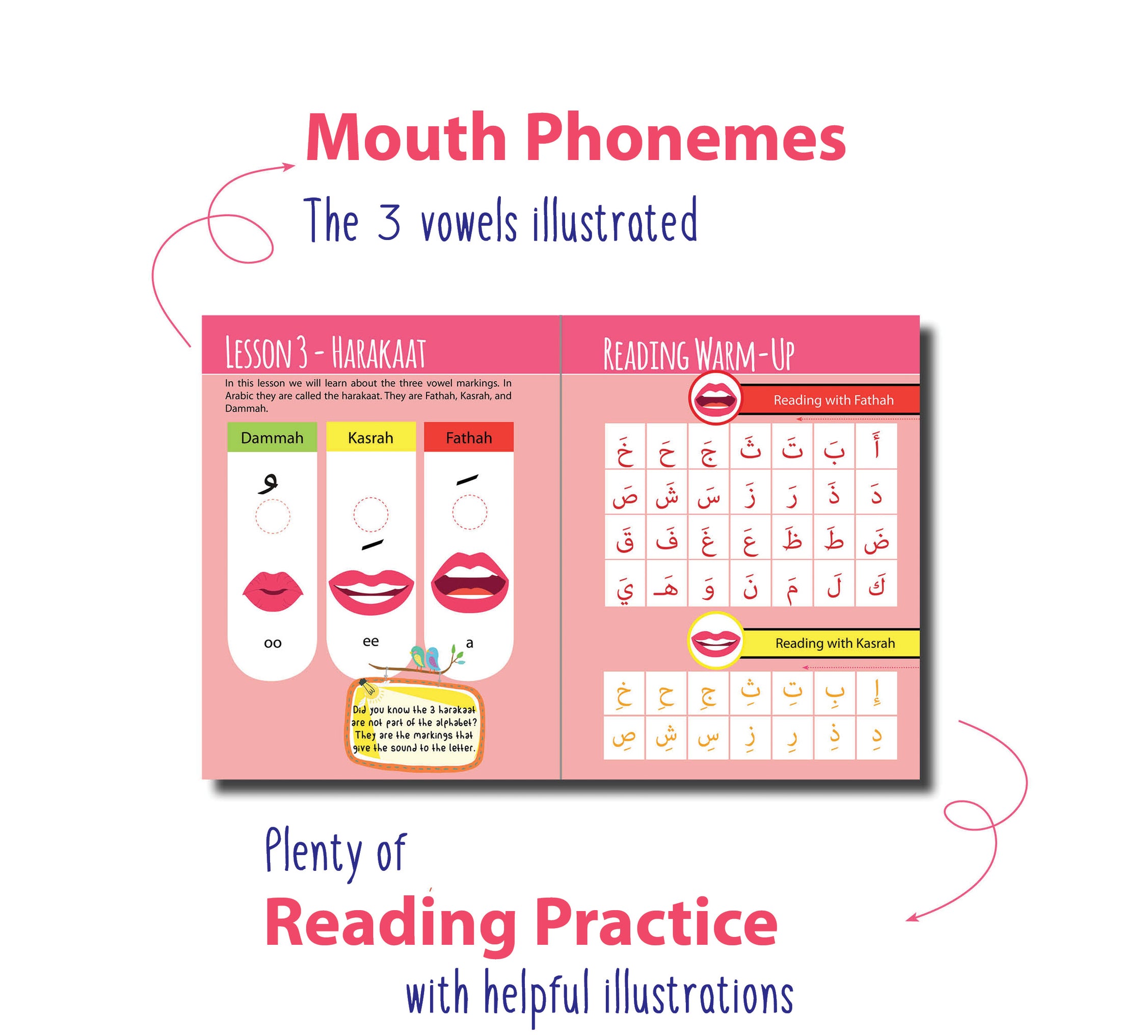 Teach Your Child To Read Arabic in 10 Easy Lessons – Tarbiyah Islamiyyah